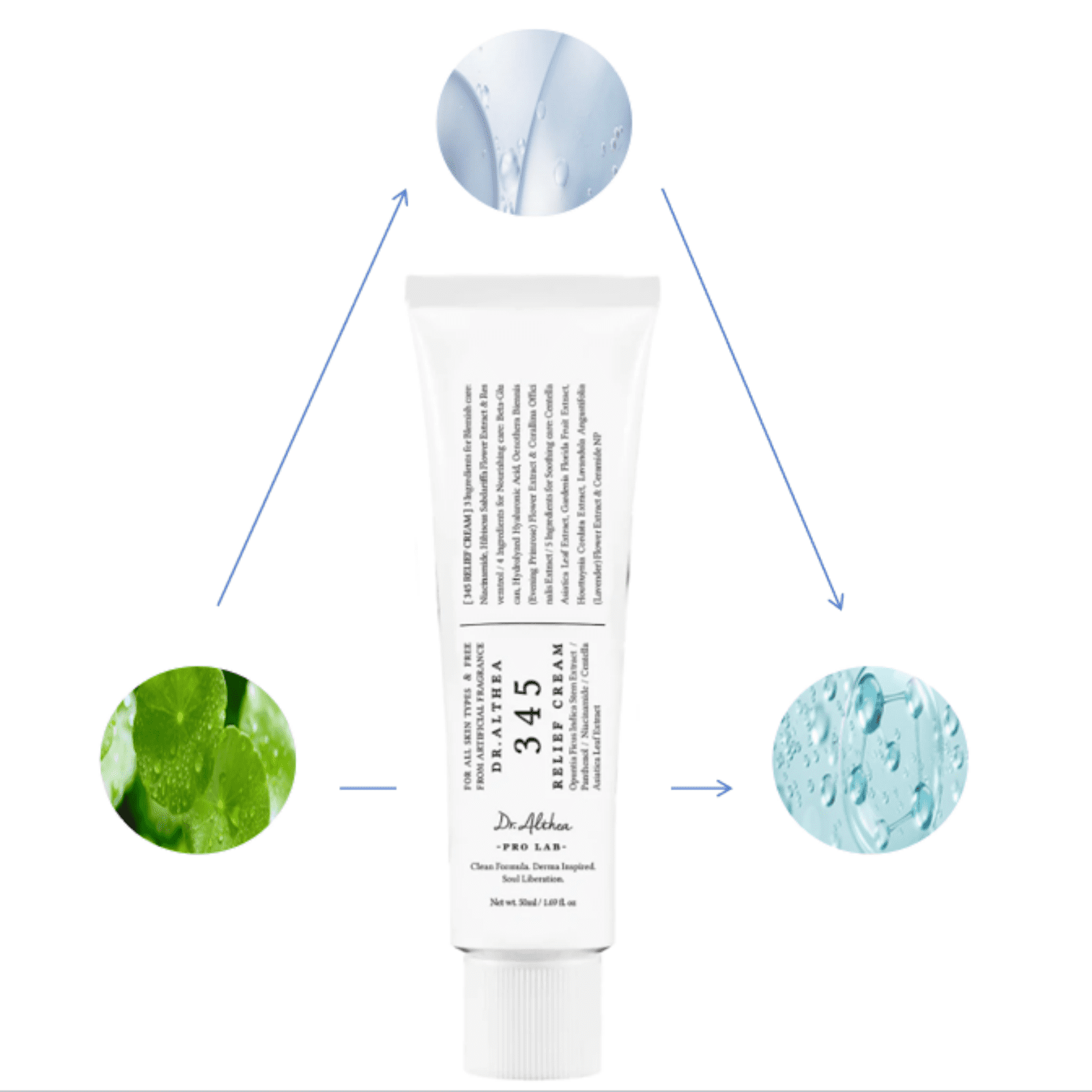 Dr.Althea 345 Relief Cream|For All Skin Types| Acne Removal and ...