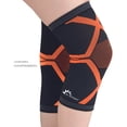 Dr. Morepen Knee Cap Model KN-06-M - Walmart.com