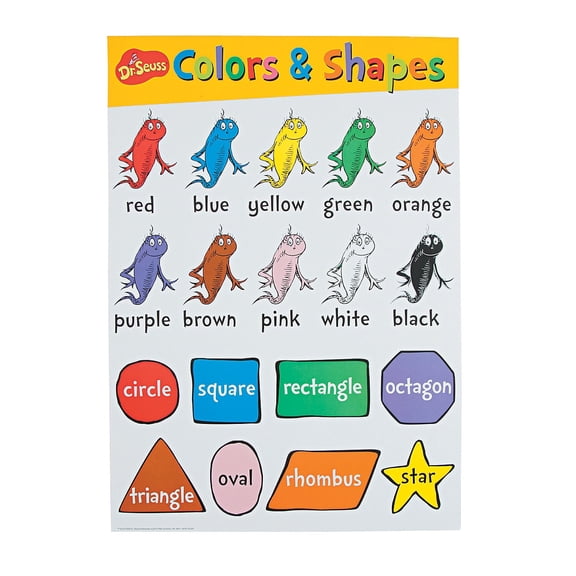 Dr Seuss Poster