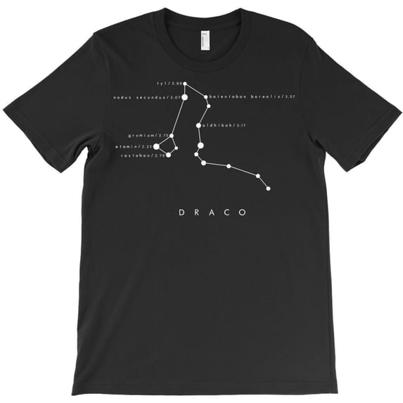 Draco Constellation Zodiac Star Astrology Themed Themed Gift H33007 T ...