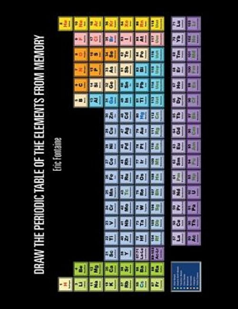 Draw the Periodic Table of the Elements from Memory - Walmart.com
