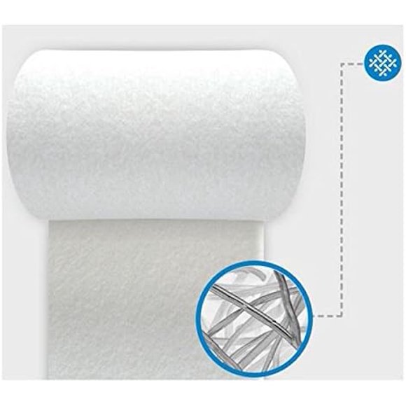 drawtex wound dressings