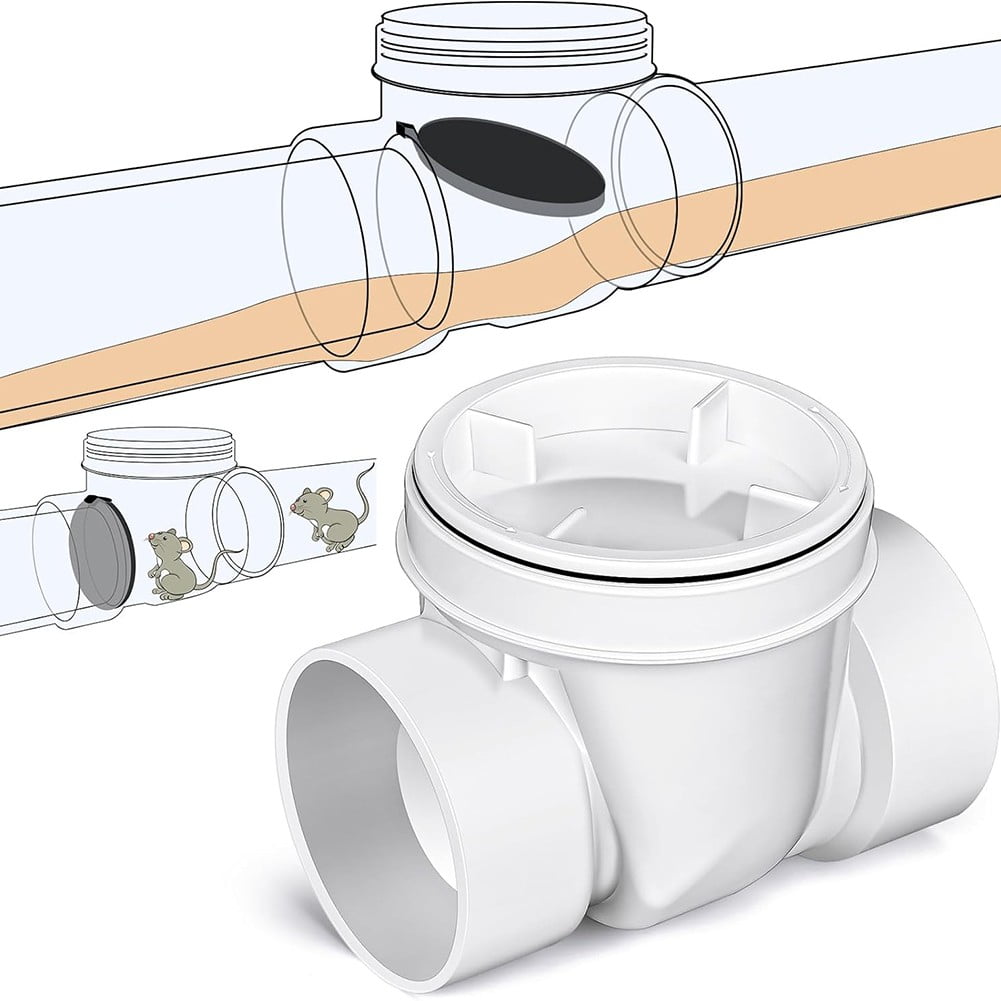Dreamhall Pvc Backwater Valve Drainage Anti-Backflow Valve To Prevent ...