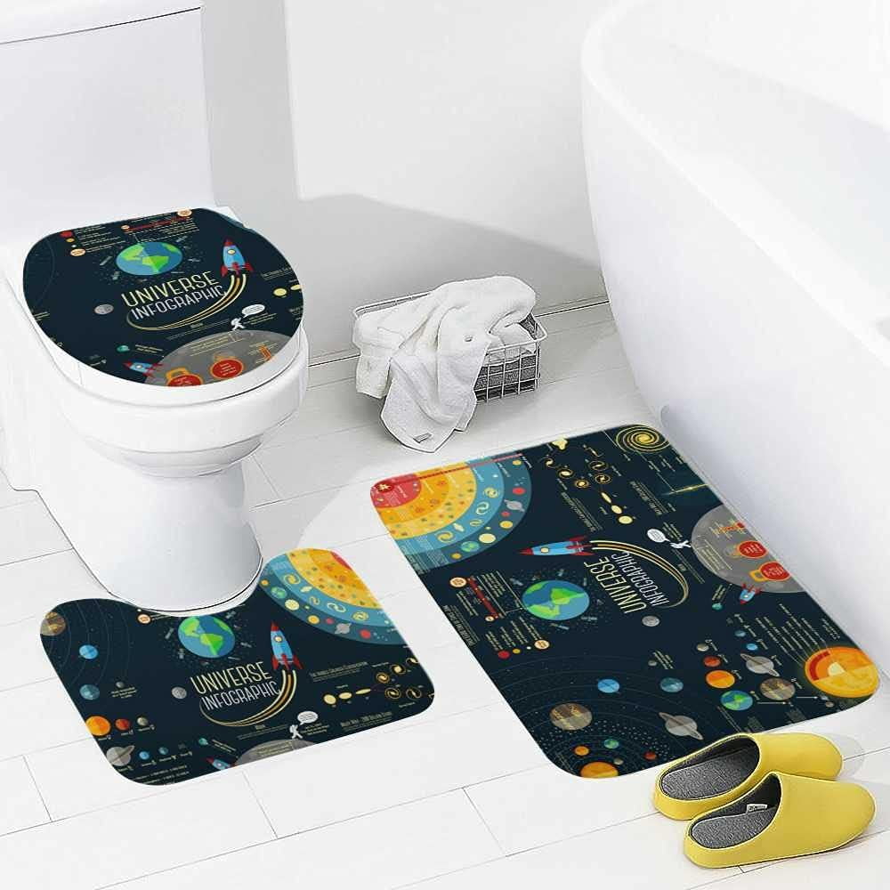 Dreamtimes Bathroom Rugs Set 3 Pieces Cartoon Solar System Planets Non ...