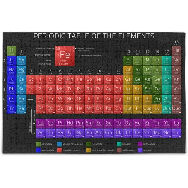 Dreamtimes Periodic Table Wooden Jigsaw Puzzles Intellectual ...
