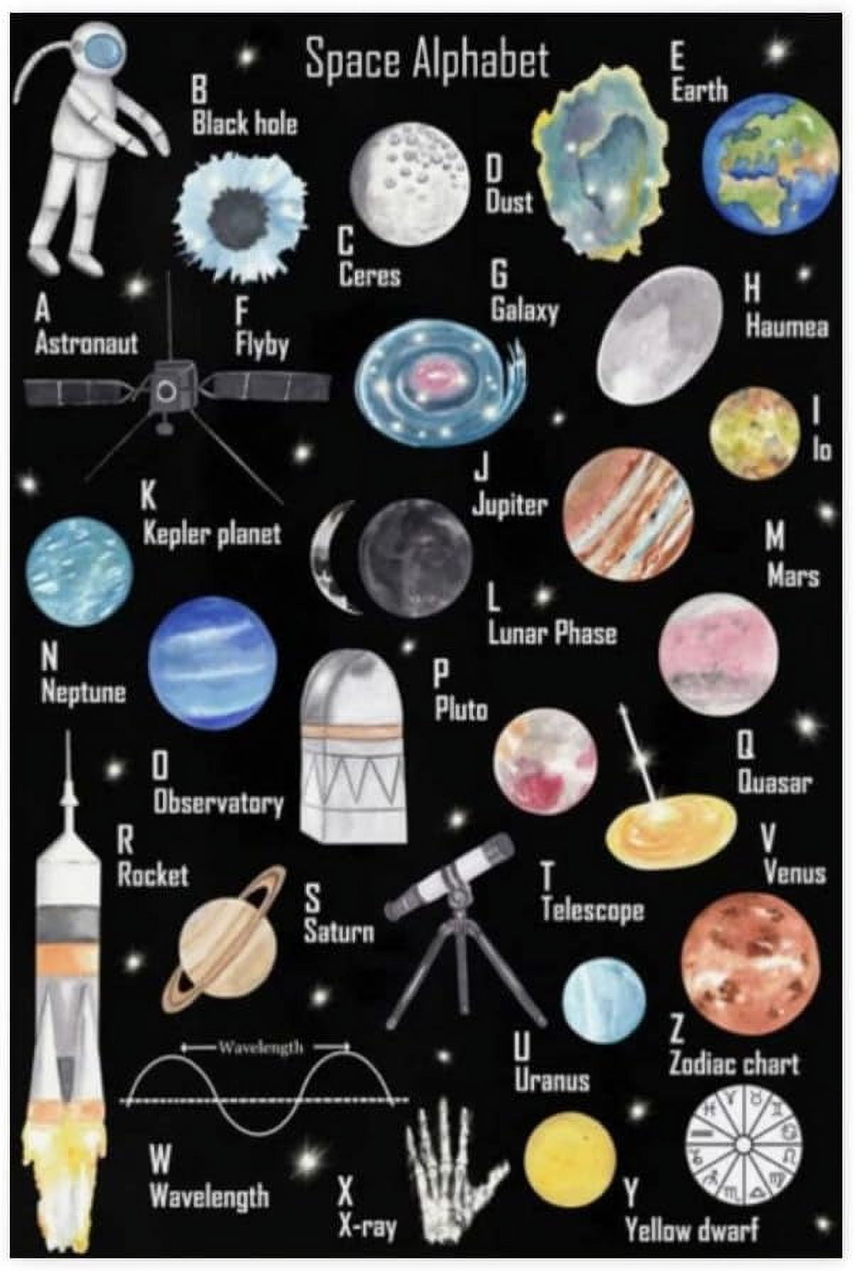 Dreamtimes Poster Prints Wall Paper Art Decor Space Planets Universe ...