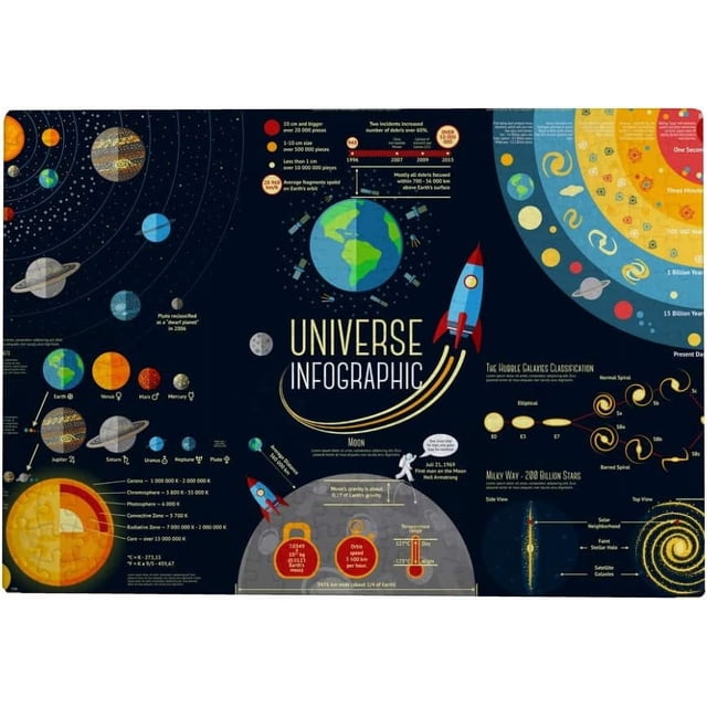 Dreamtimes Wooden Jigsaw Puzzles 500 Pieces Set of Universe ...
