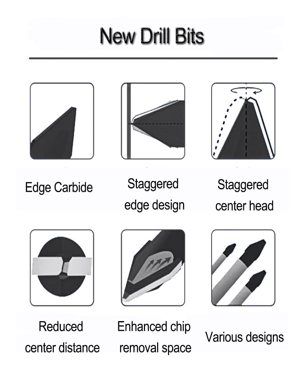 Drill Bit Sets, Drill Bits for Metal, Special Crooked Tip Eccentric ...