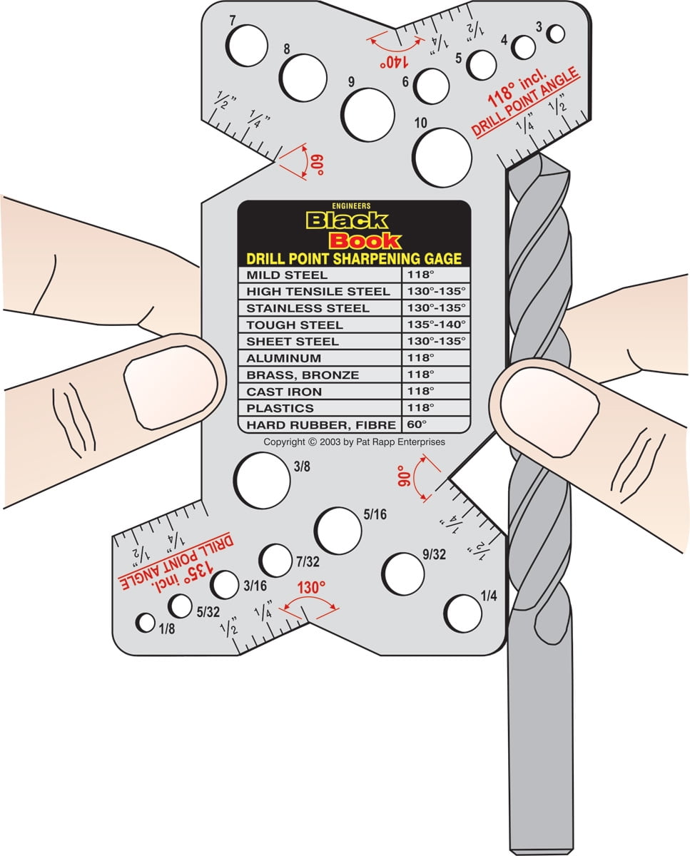 Drill Point Sharpening Gage - Hints for hand grinding twist drills ...