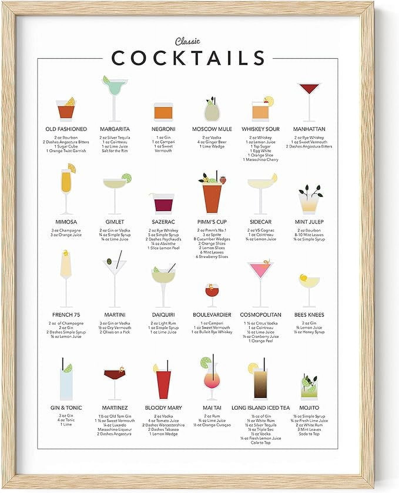 Drink Wall Art - Alcohol Wall Art and Menu Bar Print for Wall Decor ...