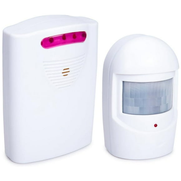 Portable Motion Detector Alarms for Home and Travel Security