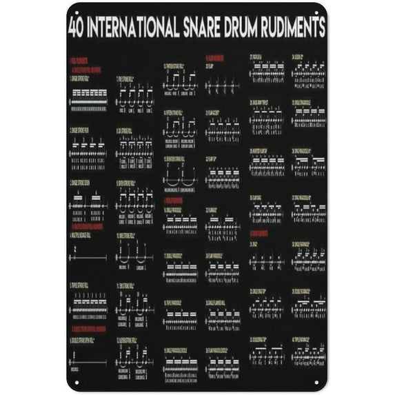 Drum Knowledge Metal Sign Music Studio Decor 40 International Snare ...