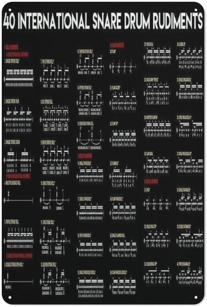 Drum Knowledge Metal Sign Music Studio Decor 40 International Snare ...