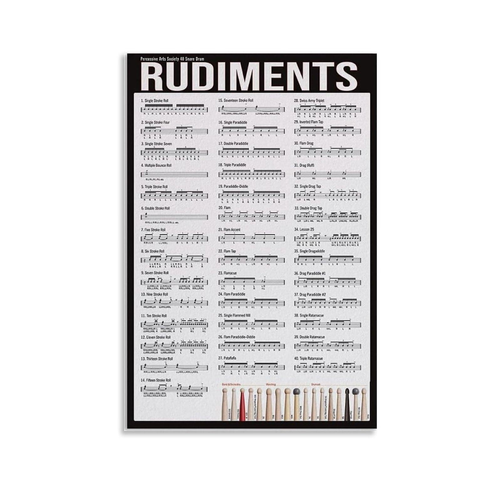 Drum Literacy Music Room Plaque Decoration Percussive Arts Society 40 ...