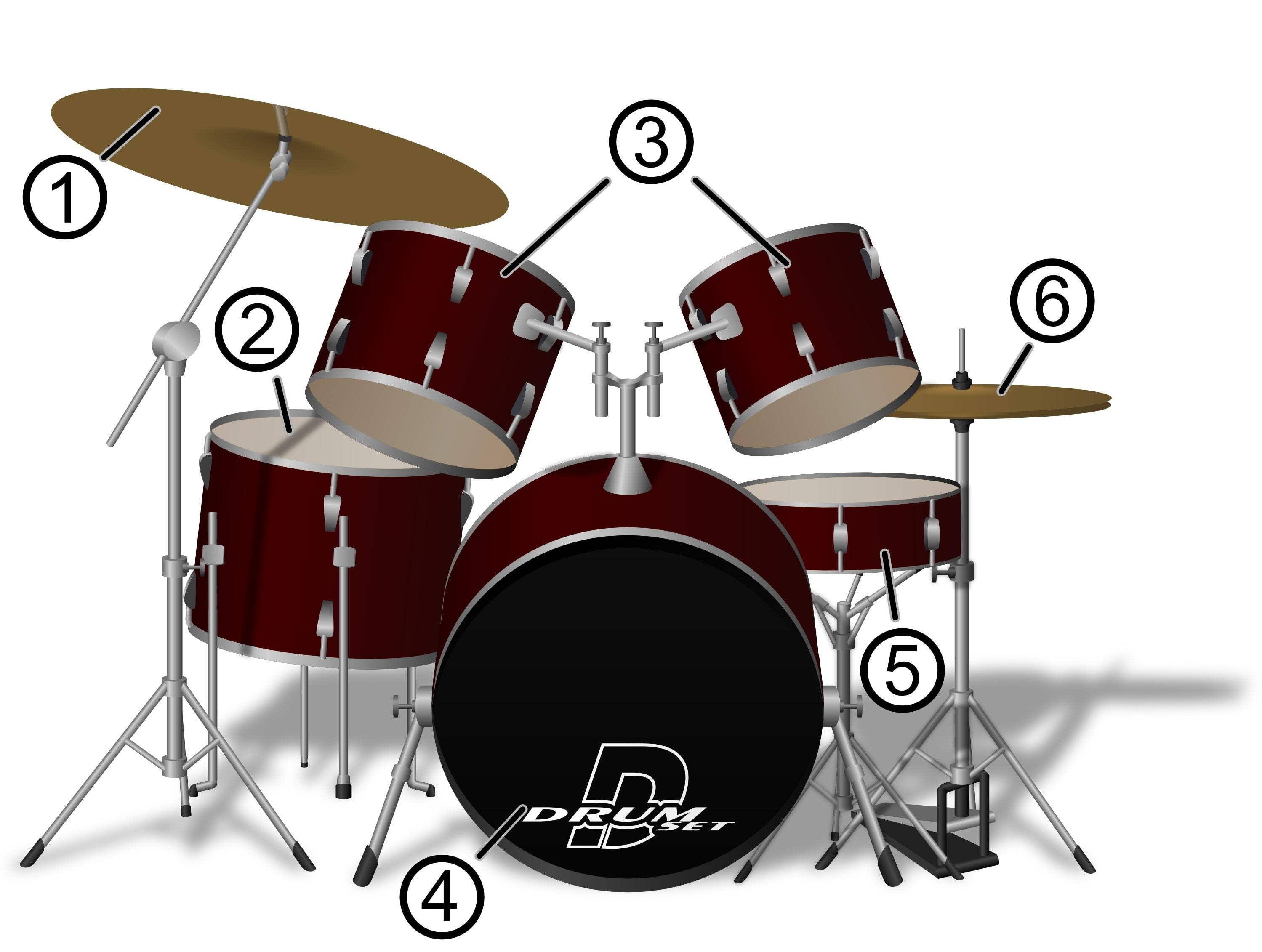 Drum Set Kit Glossy Poster Picture Photo Banner Print Drums Percussion ...