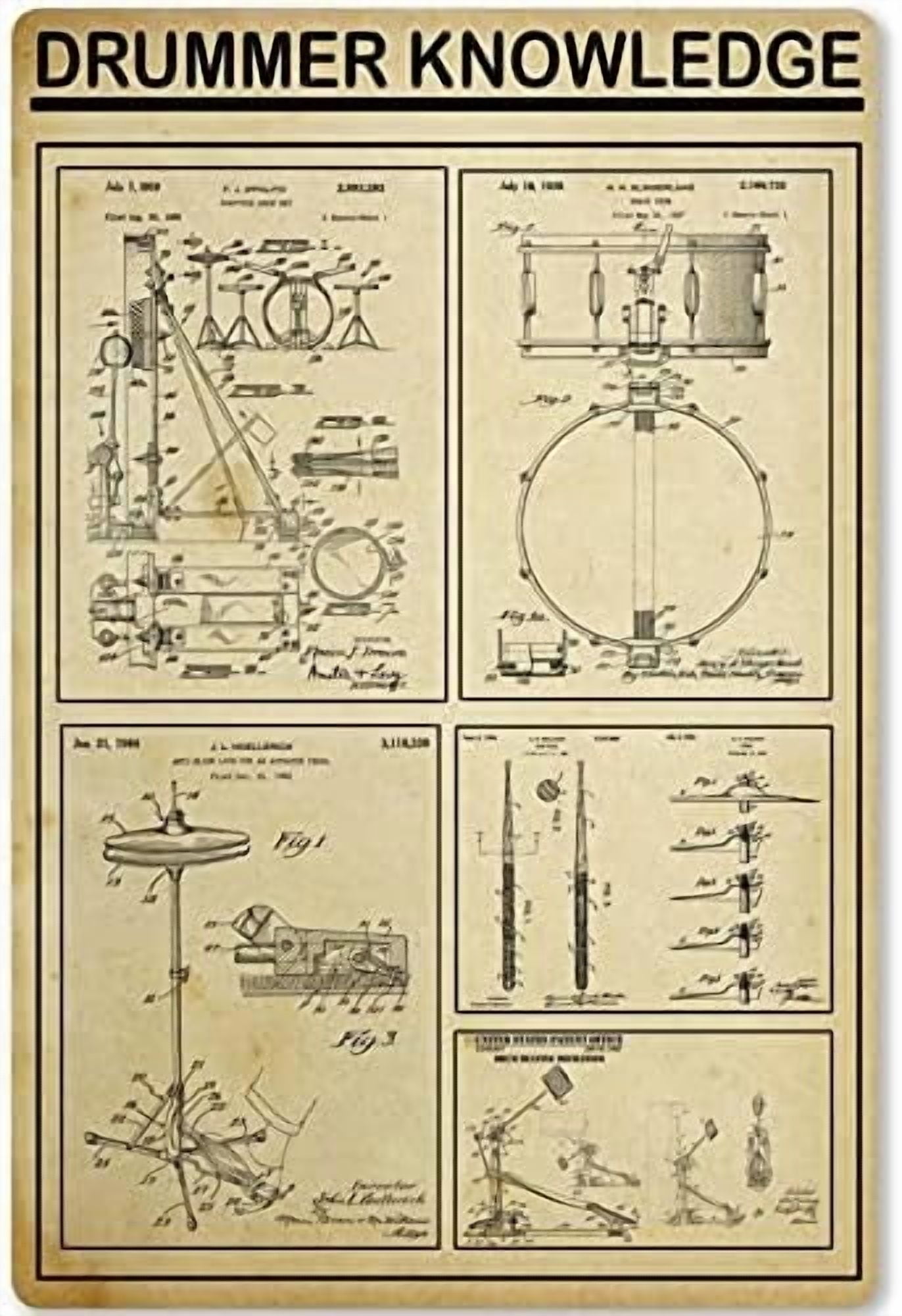 Drummer Knowledge Metal Tin Sign Drum Unplaning Chart Poster Music ...