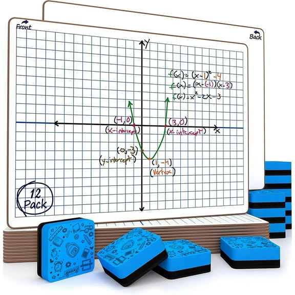 Interactive White Boards