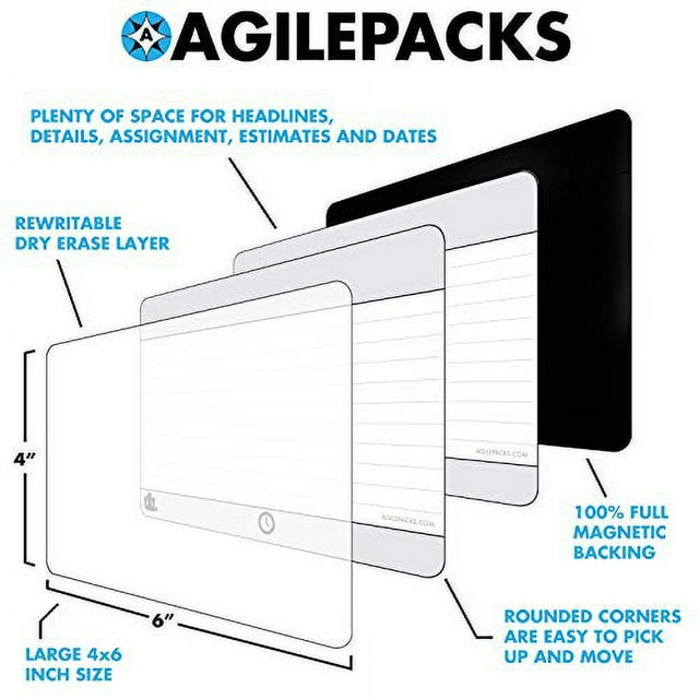 Dry Erase Magnet Kit by AgilePacks for Kanban Board, Agile, Scrum ...