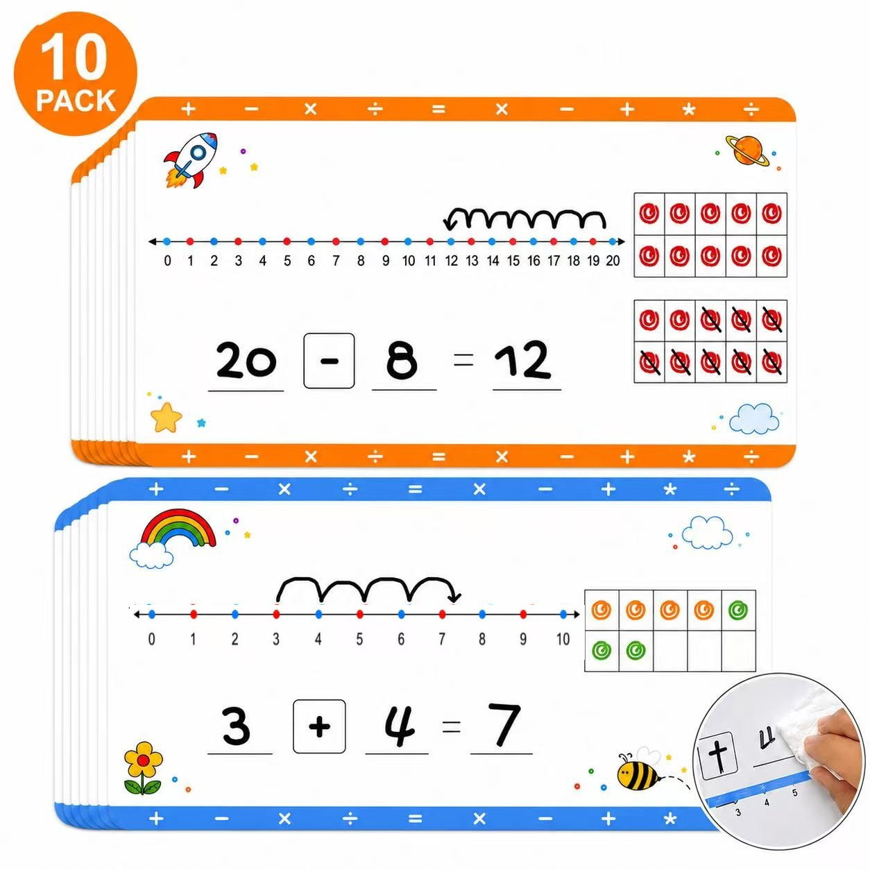 Dry Erase Math Practice Cards, Number Line and Ten Frame Learning Tool ...