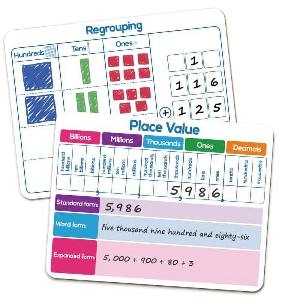 Dry Erase Place Value Whiteboard,9" x 12" Double Sided Dry Erase Boards ...