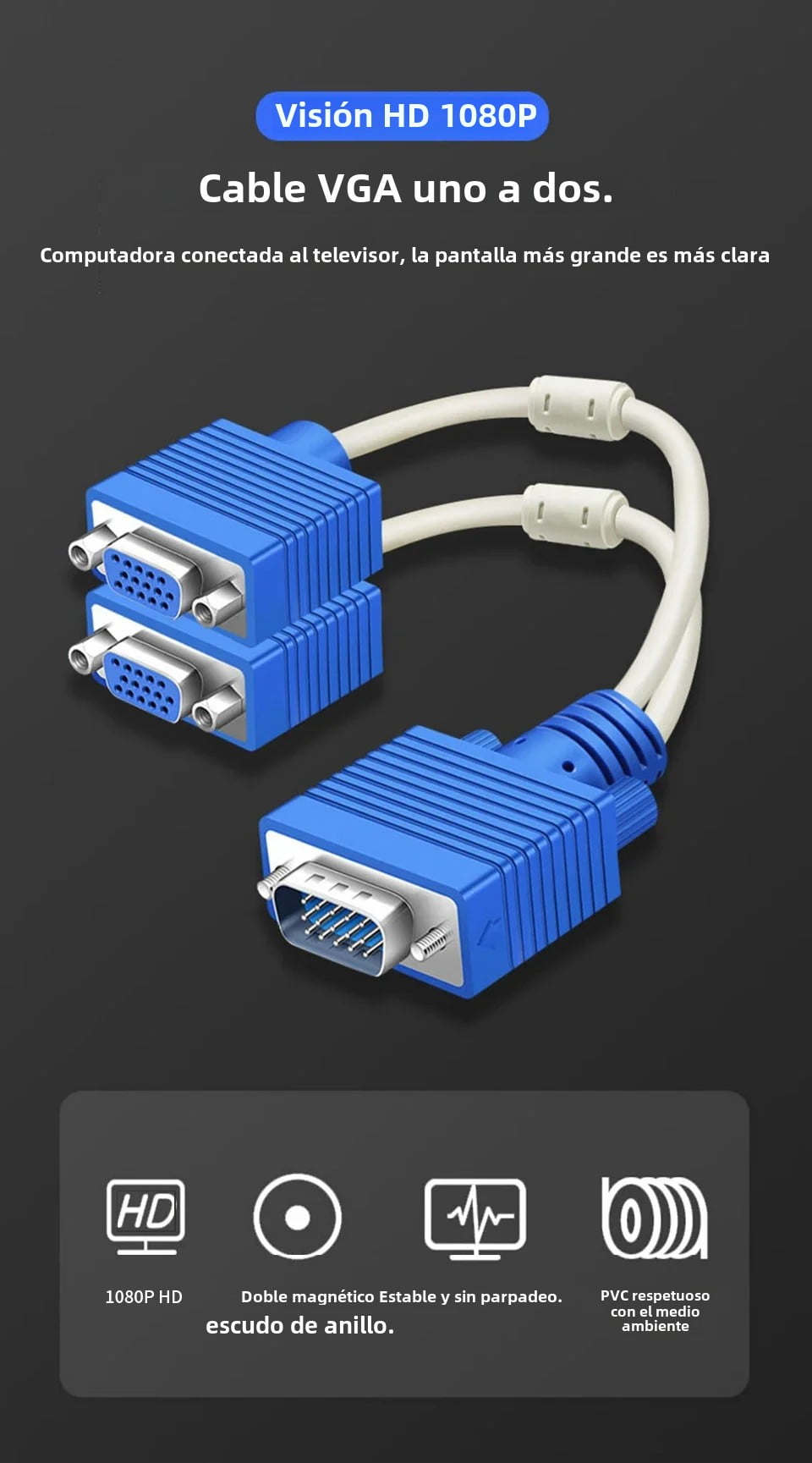 Dual 1080P 2 Port Y Splitter Cable Adapter for LCD TV Box Projector VGA ...