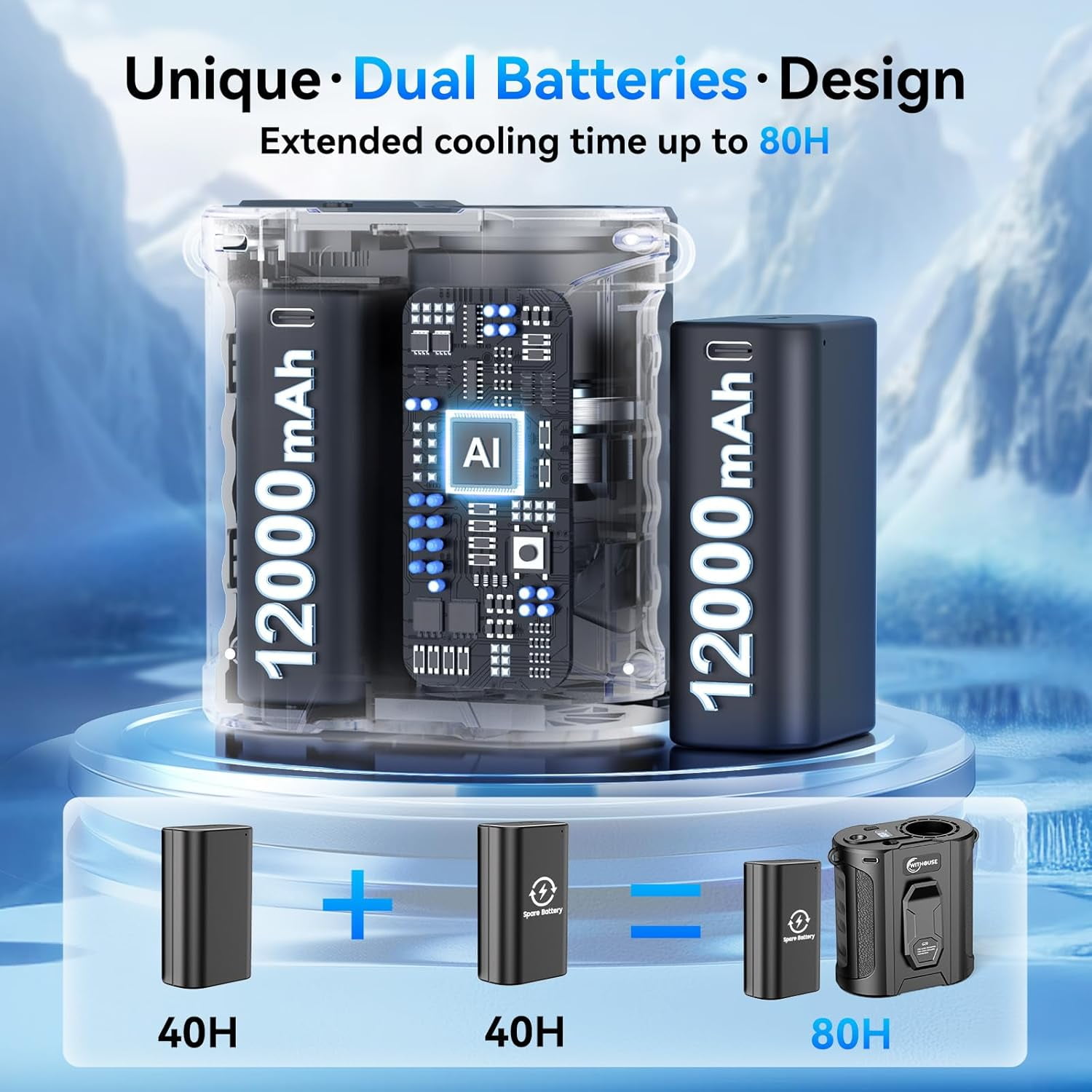 [Dual Battery] Next-Gen AI Portable Waist Fan Clip On 24000mAh, 80H ...