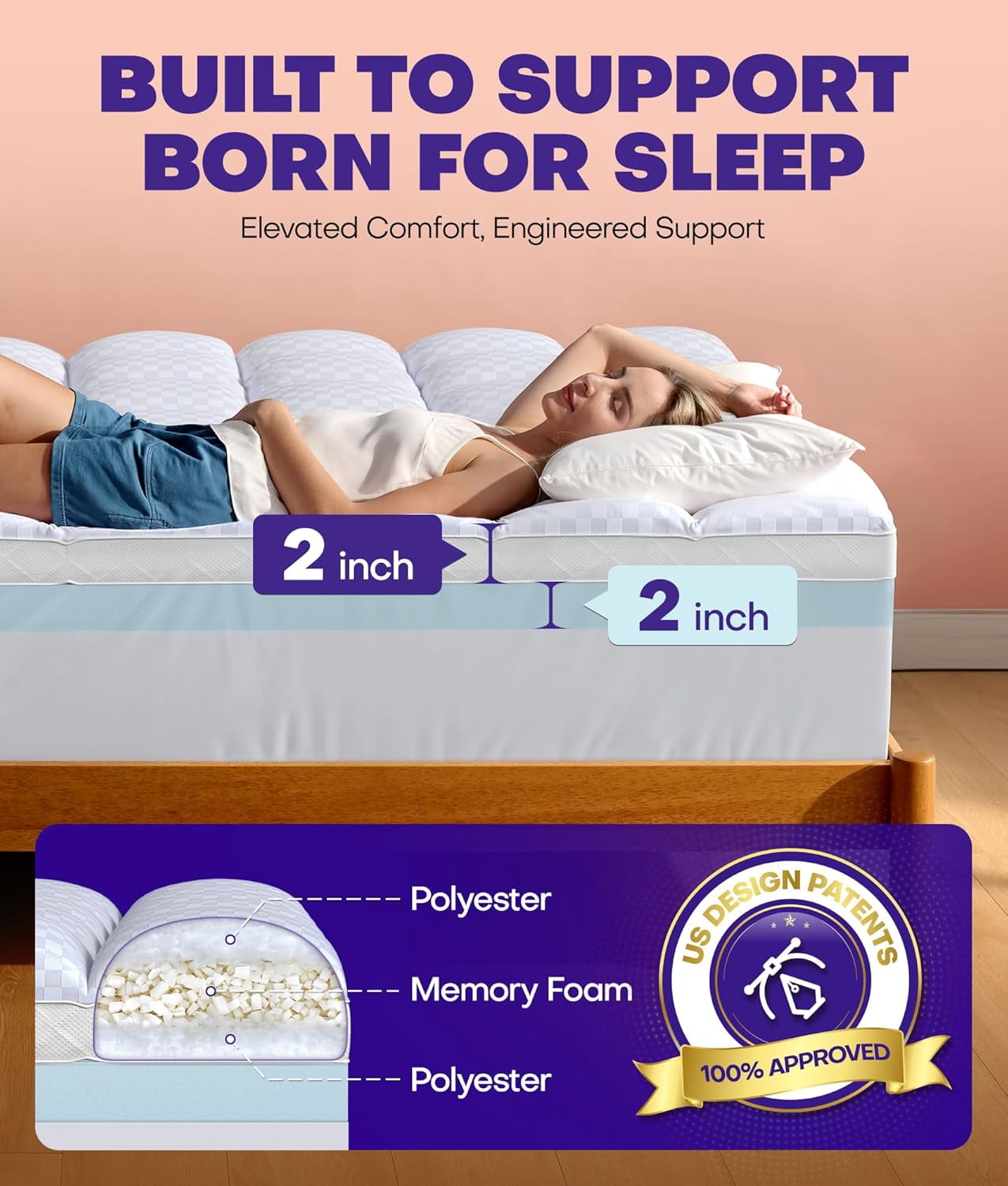 Dual Layer 4 Inch Memory Foam Mattress Topper for Pressure Relief with ...