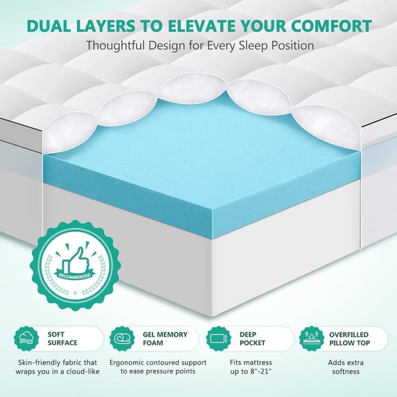 Dual Layer 4 Inch Memory Foam Mattress Topper Queen Size - 2 Inch ...