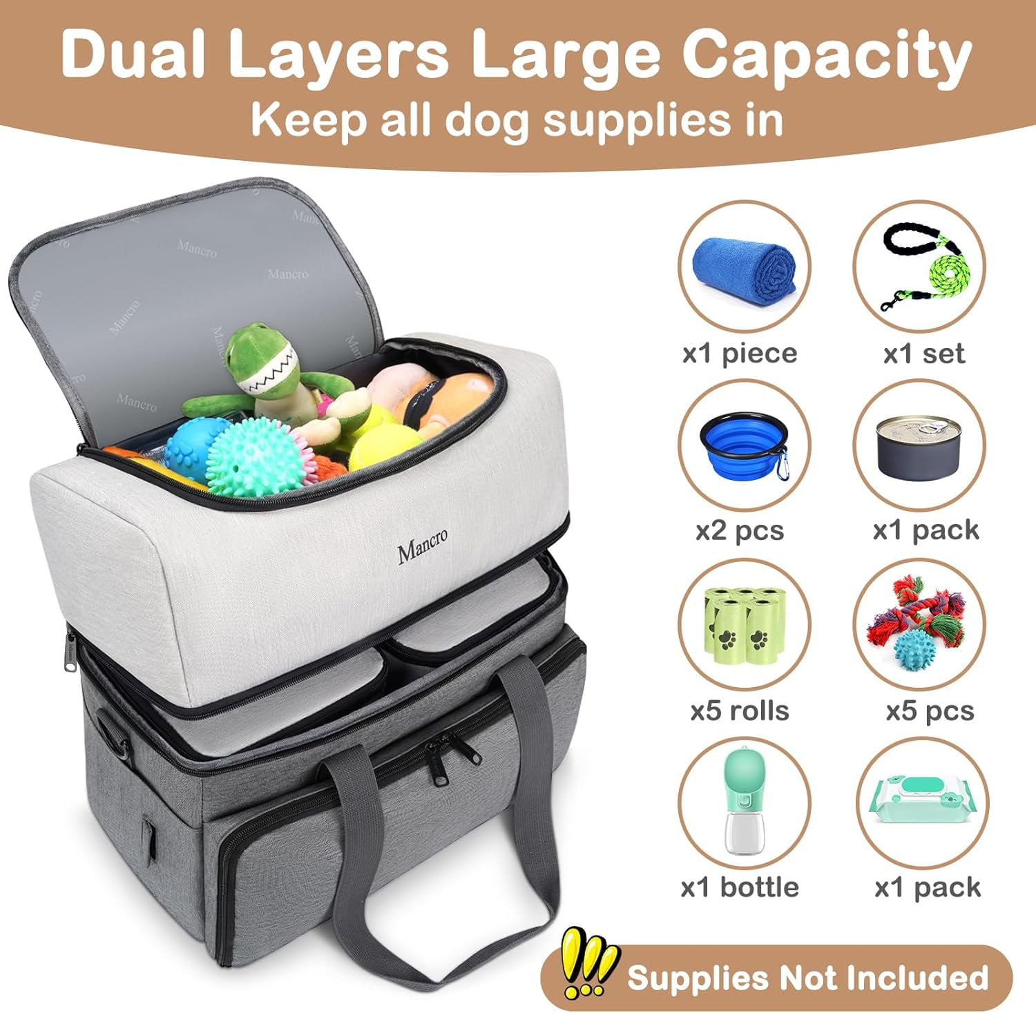 Dual Layers Dog Travel Bag with Food Containers & Bowls, Multi-Pocket ...