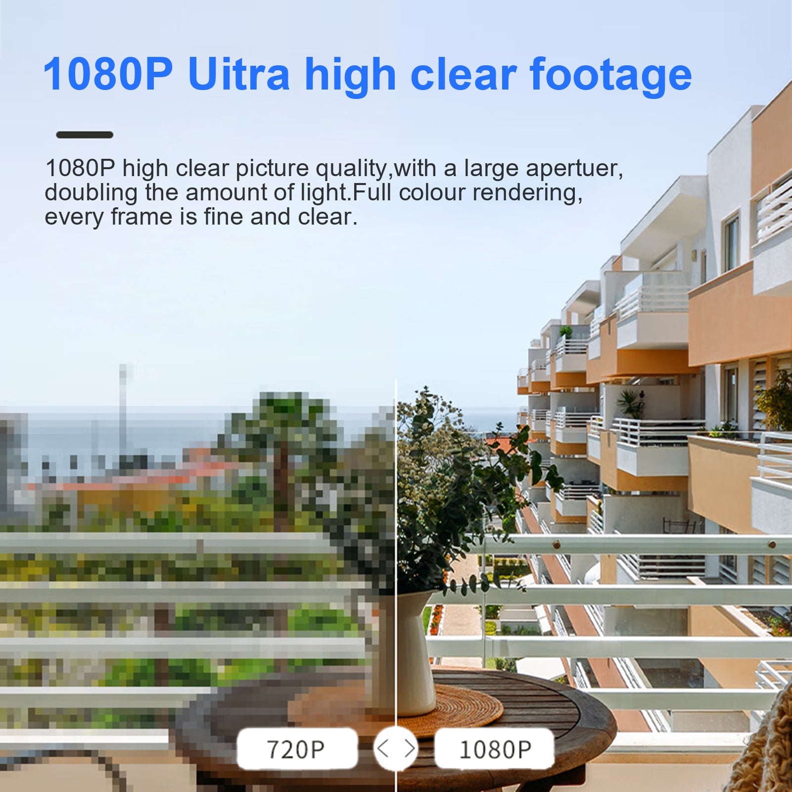 Dual Lens Security Camera 1080P Binocular Camera Wireless Wifi Outdoor ...