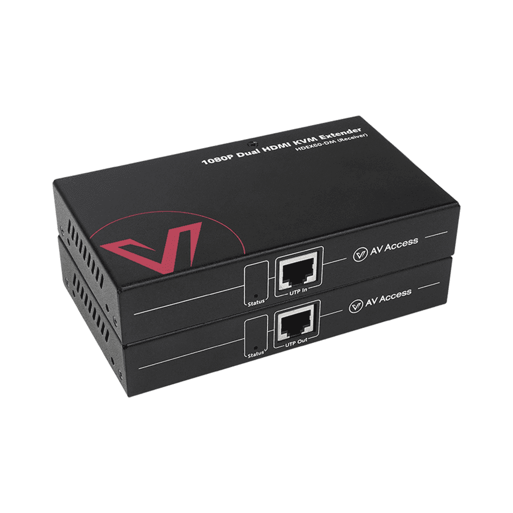 Dual Monitor KVM Extender, HDMI & USB over Ethernet up to 196ft, No ...