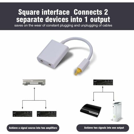 Optical Digital Splitter