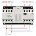 Dual Power Automatic Transfer Switch 2P/4P Three-Phase Automatic ...