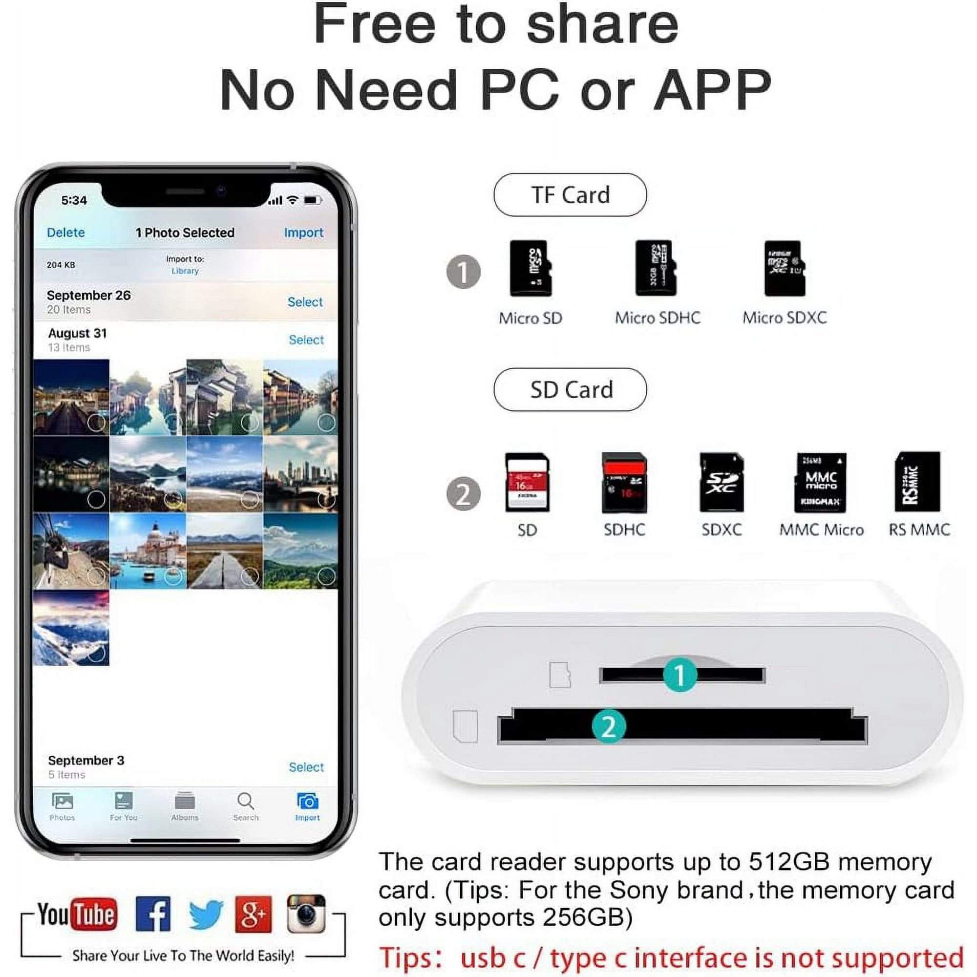 Dual SD Card Reader for iPhone iPad Camera, Dual Slot for SD/Micro SD ...