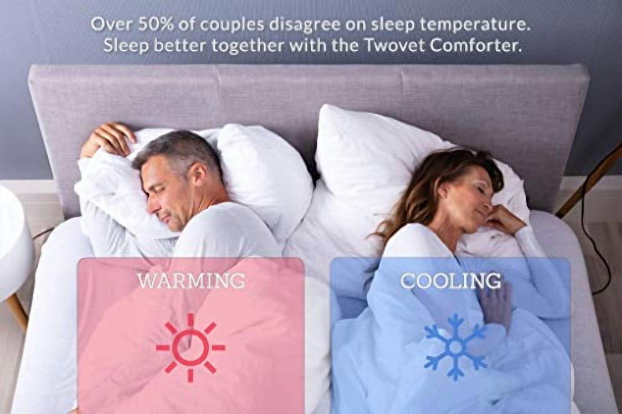 Dual Zone Couples Comforter - Warm (Thick) Side - Cool (Thin) Side ...