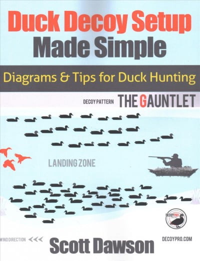 Duck Decoy Setup Made Simple: Diagrams & Tips for Duck Hunting ...