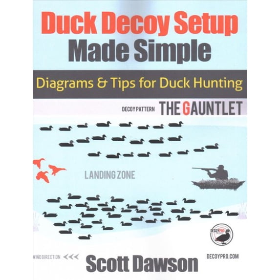 Duck Decoy Setup Made Simple: Diagrams & Tips for Duck Hunting ...