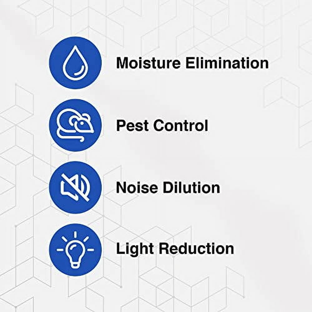 Duco 12 Inch Outside Profile (50 Pack) R Panel Foam Closure Strips for ...