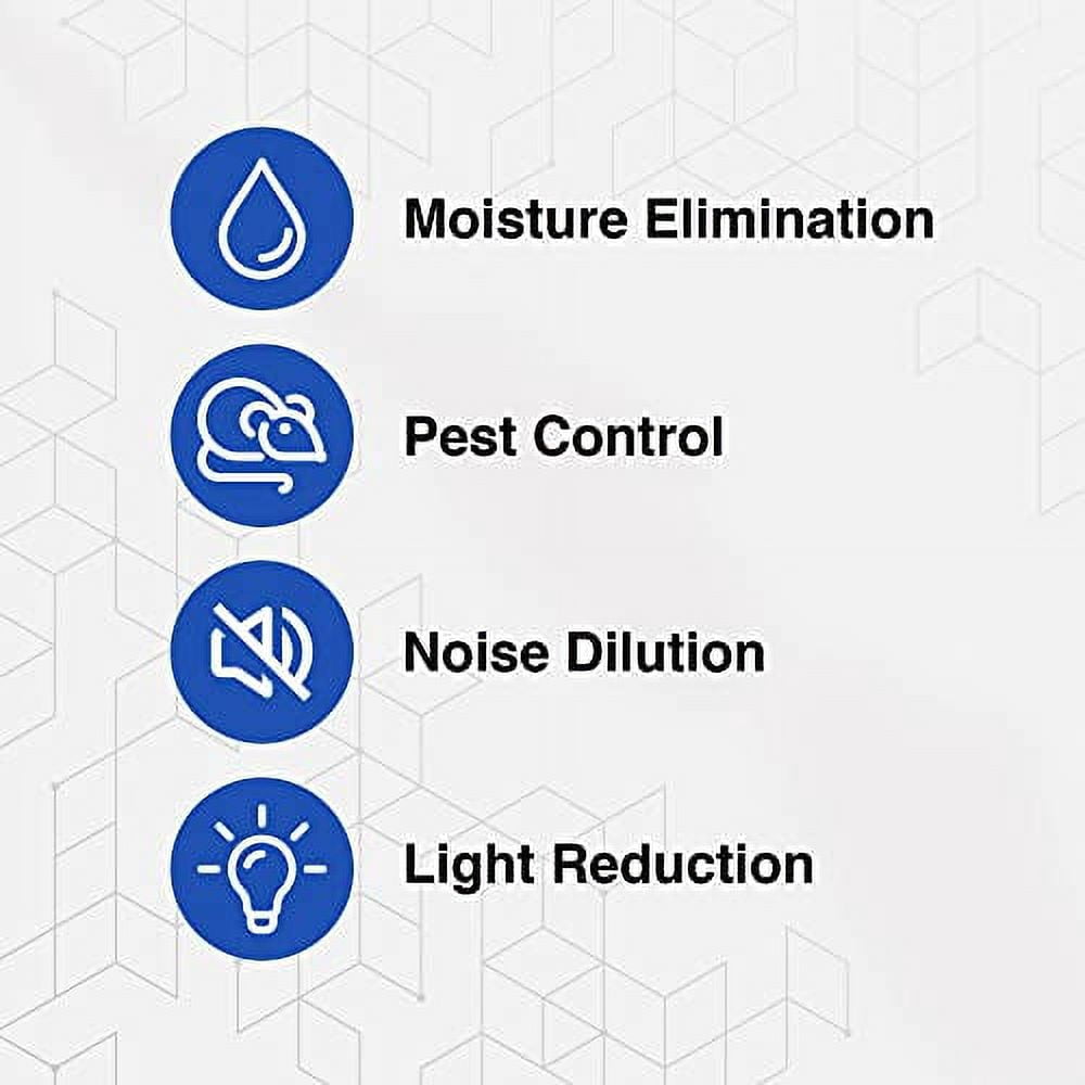 Duco 9in Classic Rib Profile Foam Closure Strips for Metal Roofing ...