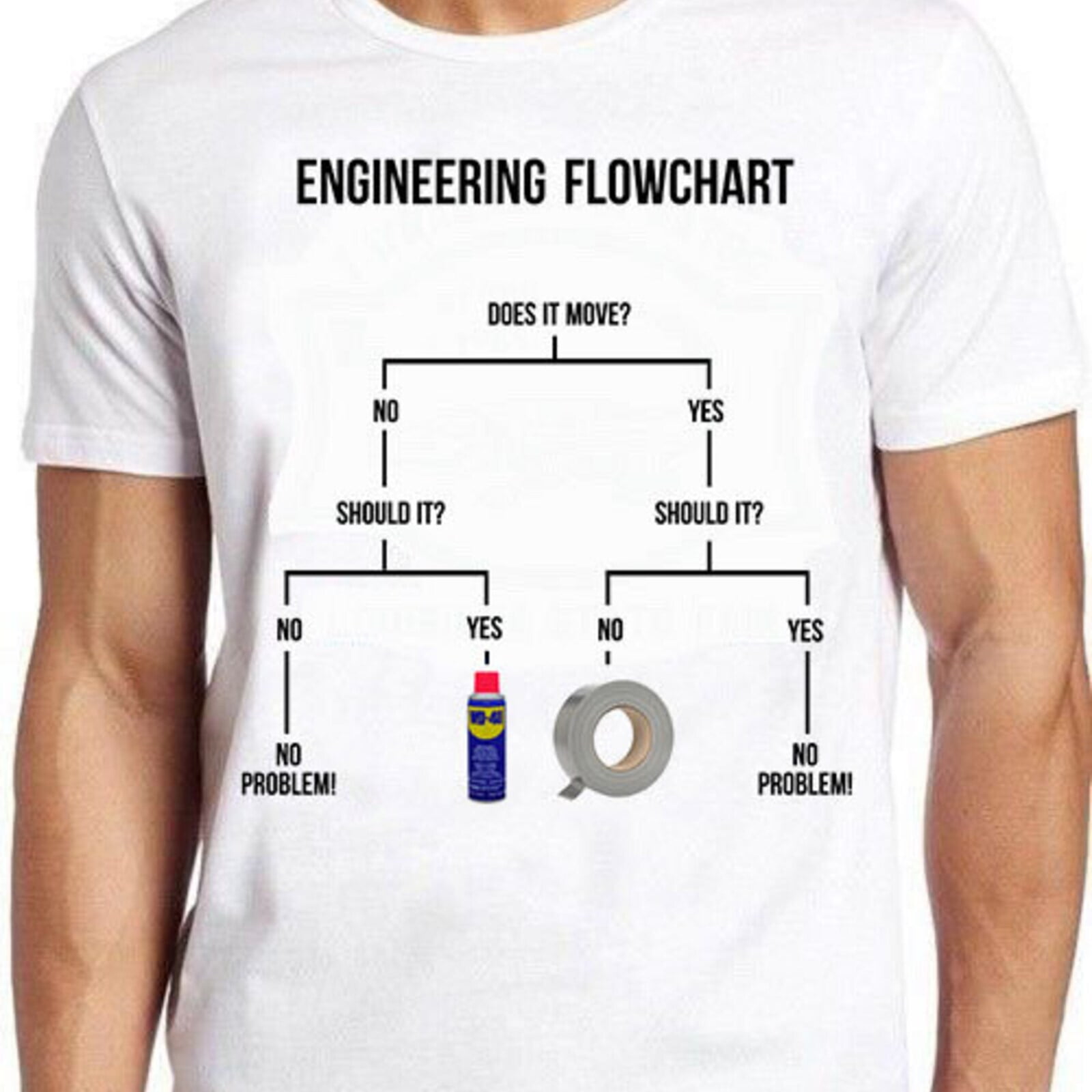 Duct Tape Engineer Flowchart Spider Movie Music Joke Fashion Art Retro ...