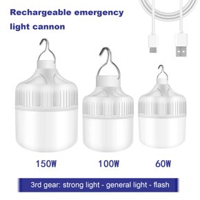 Super Bright Leds