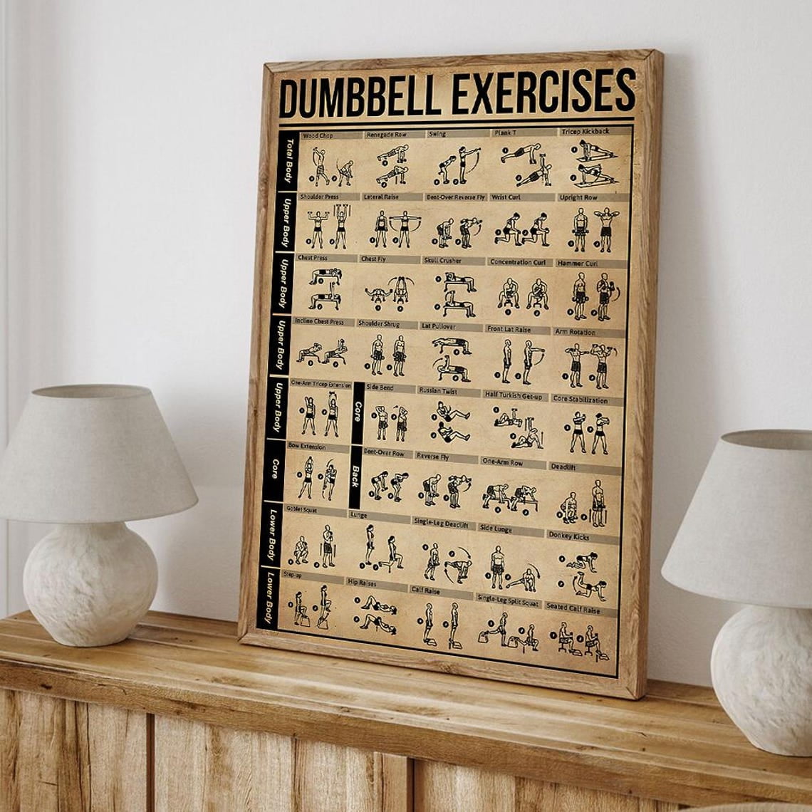Dumbbell Exercise Chart Full Body Workout, Home Gym Wall Art Home Decor ...