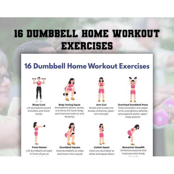 Dumbbell Home Exercise Poster For Women, Exercise Poster, Home Fitness ...