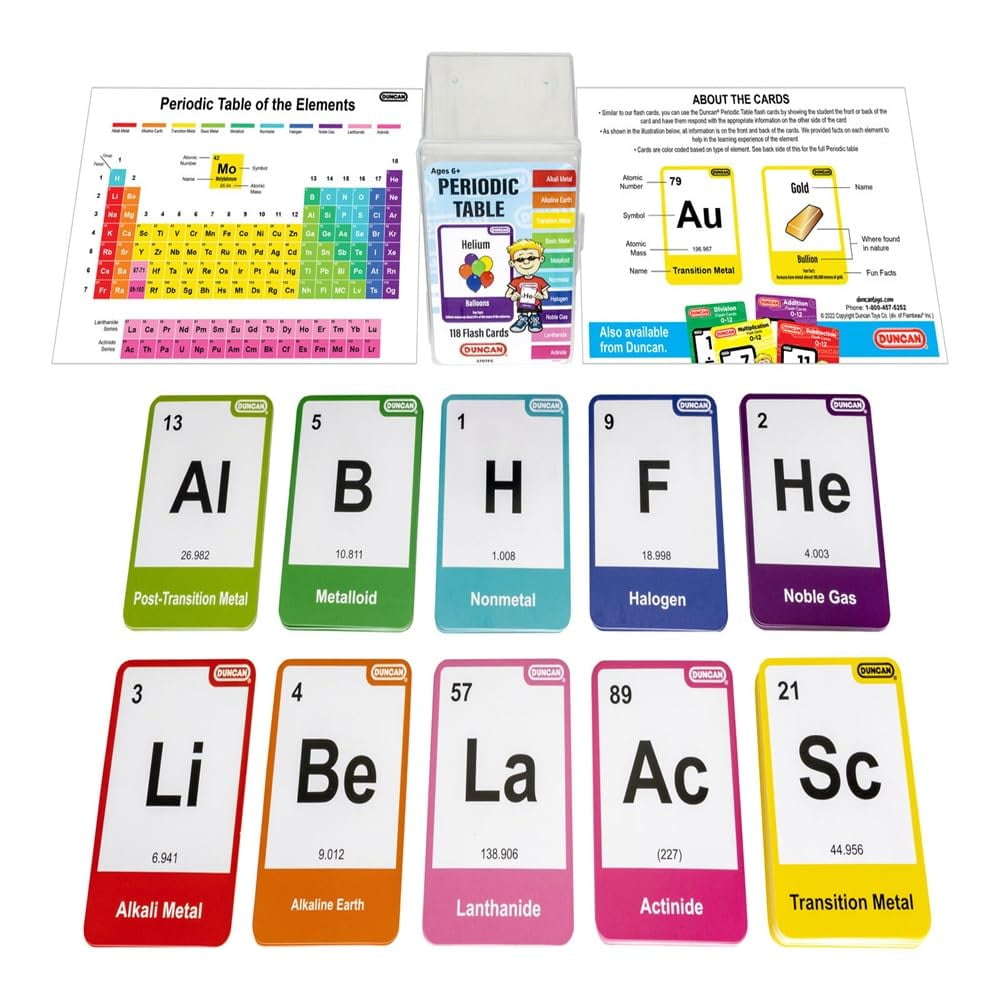 Duncan Toys Periodic Table TMA2 Flash Cards - Hard Case for Easy ...