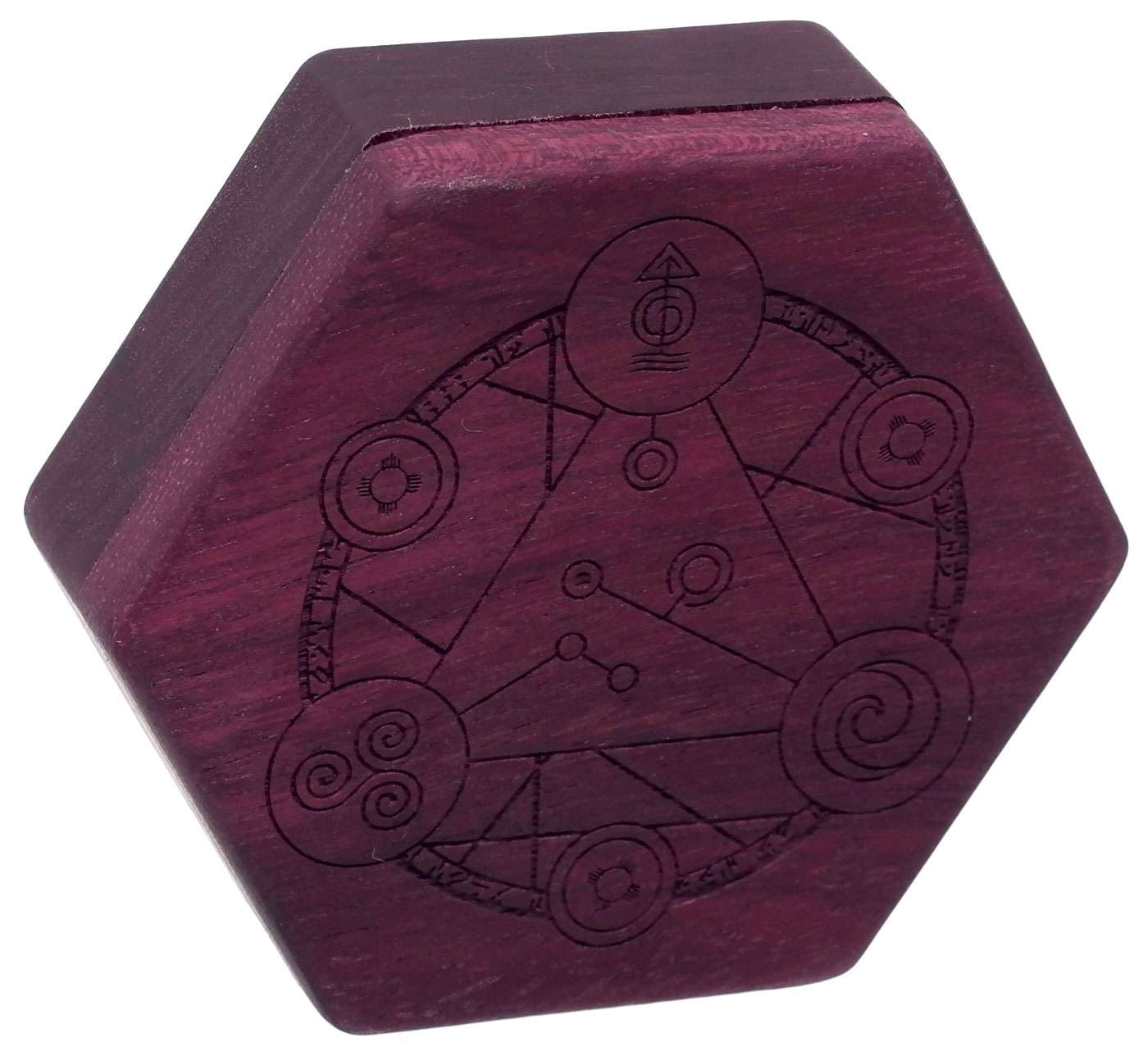 Dnd Hexagon