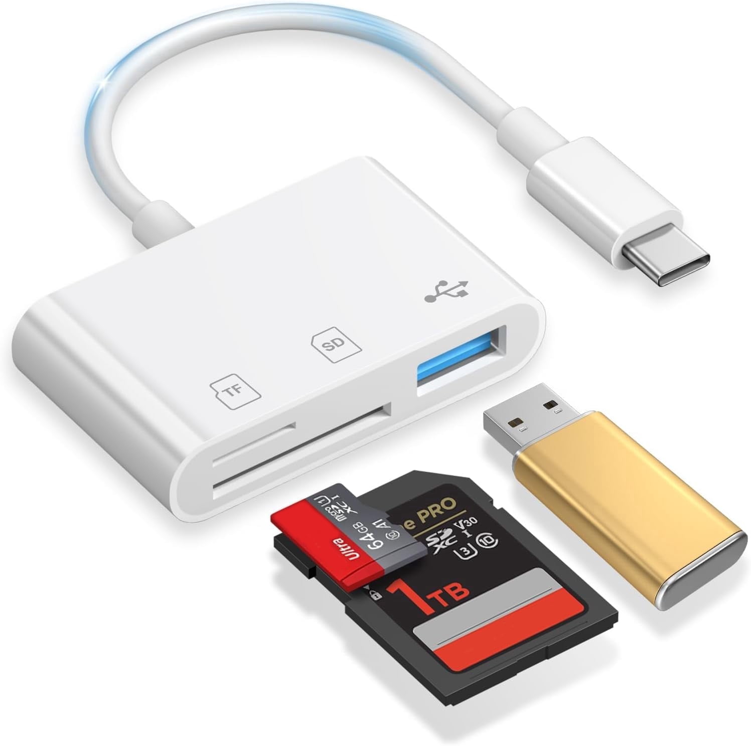 Duomigo 3-in-1 USB C SD Card Reader Adapter with USB Port, SD & Micro ...