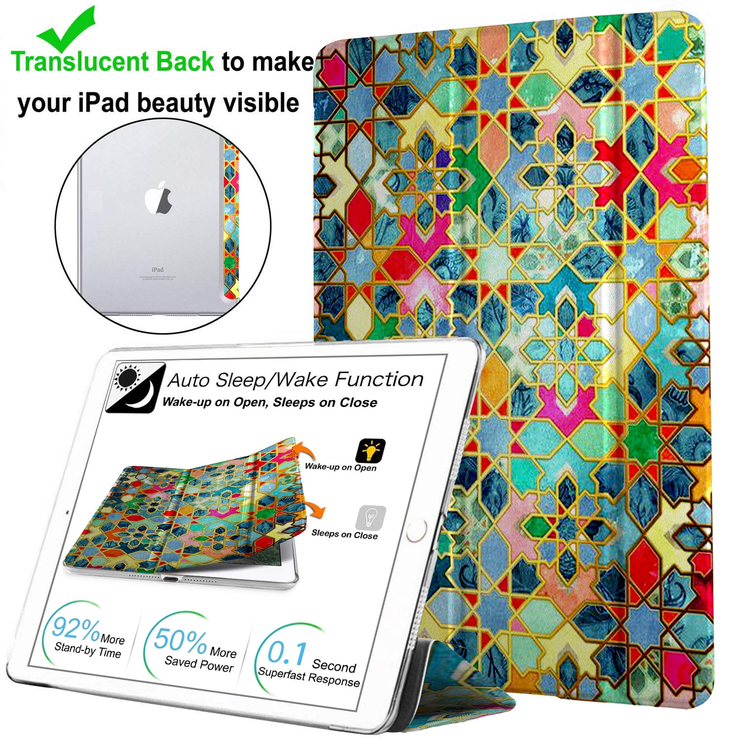 DuraSafe Cases For iPad PRO 2016 - 9.7" Slimline Series Lightweight ...