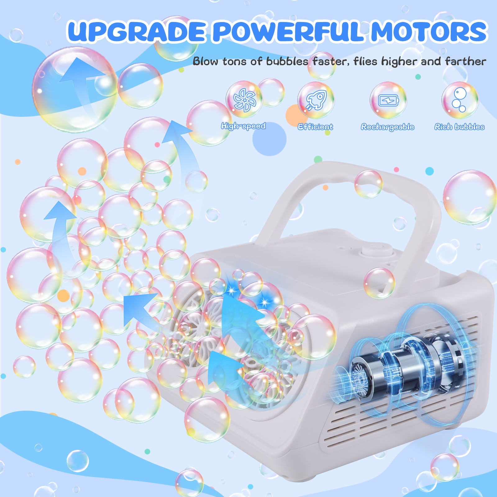 Durable Automatic Bubble Blower, 20000+ Bubbles Per Minute Batteries ...