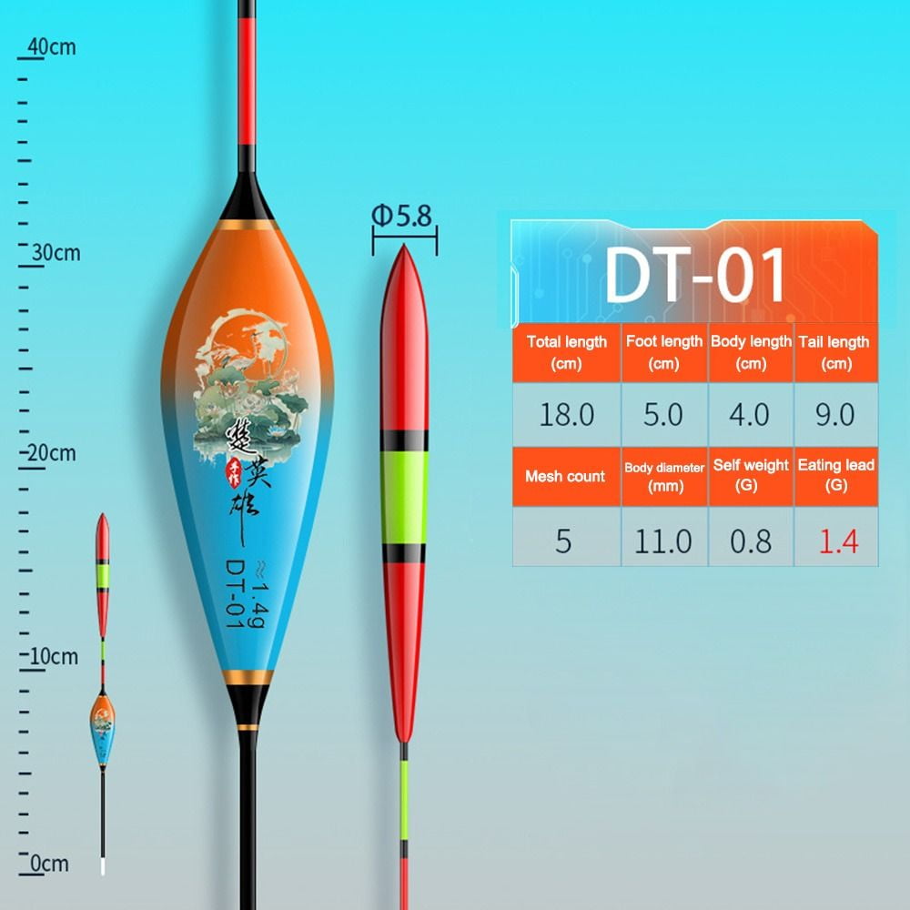 Durable Large-object Eye-catching Highly Sensitive Fishing Slippery ...