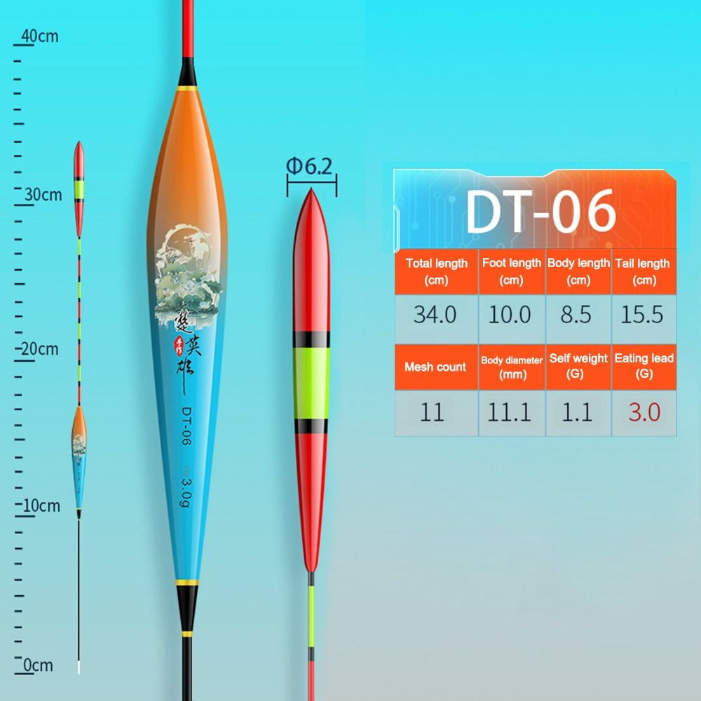 Durable Large-object Eye-catching Highly Sensitive Fishing Slippery ...